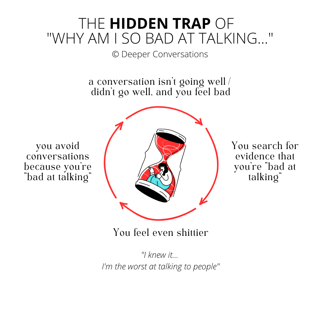 Why am I so bad at talking to people? - Deeper Conversations