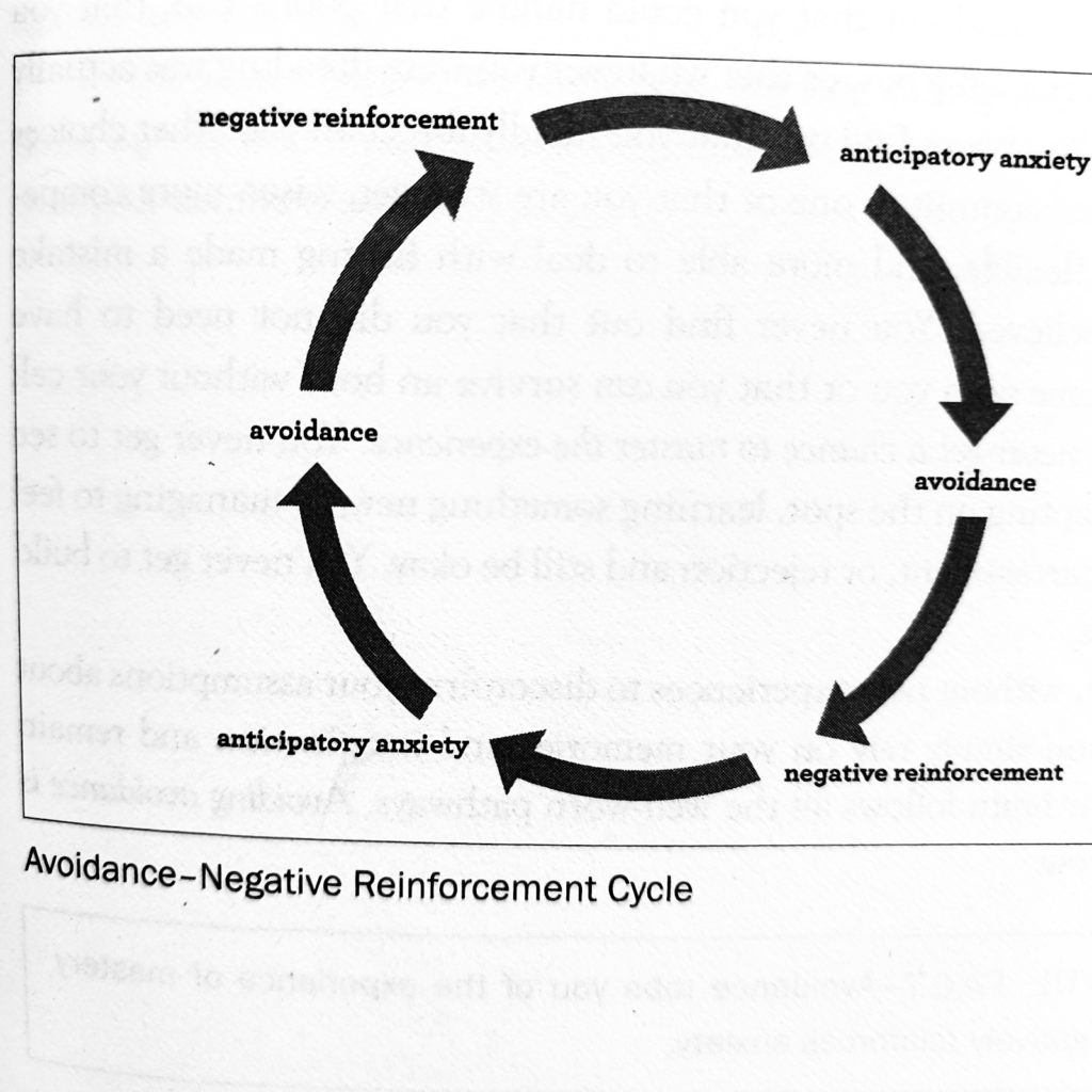 Overcoming Anticipatory Anxiety Book Summary: 3 Insights - Deeper ...